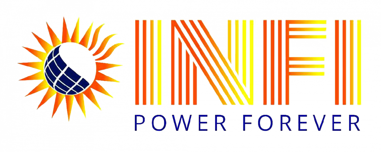 About Us – SS Solar Speciality