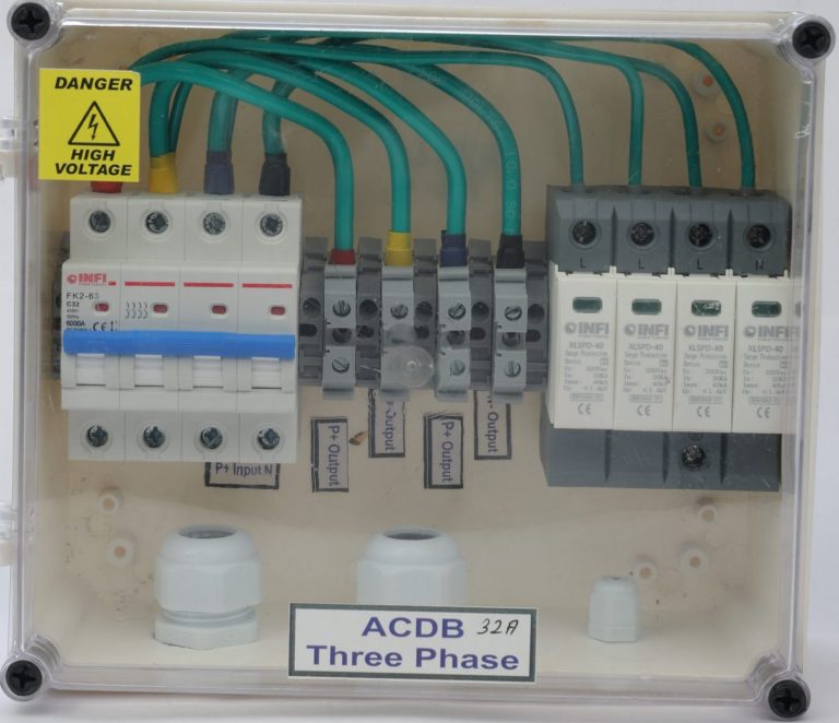 About Us – SS Solar Speciality